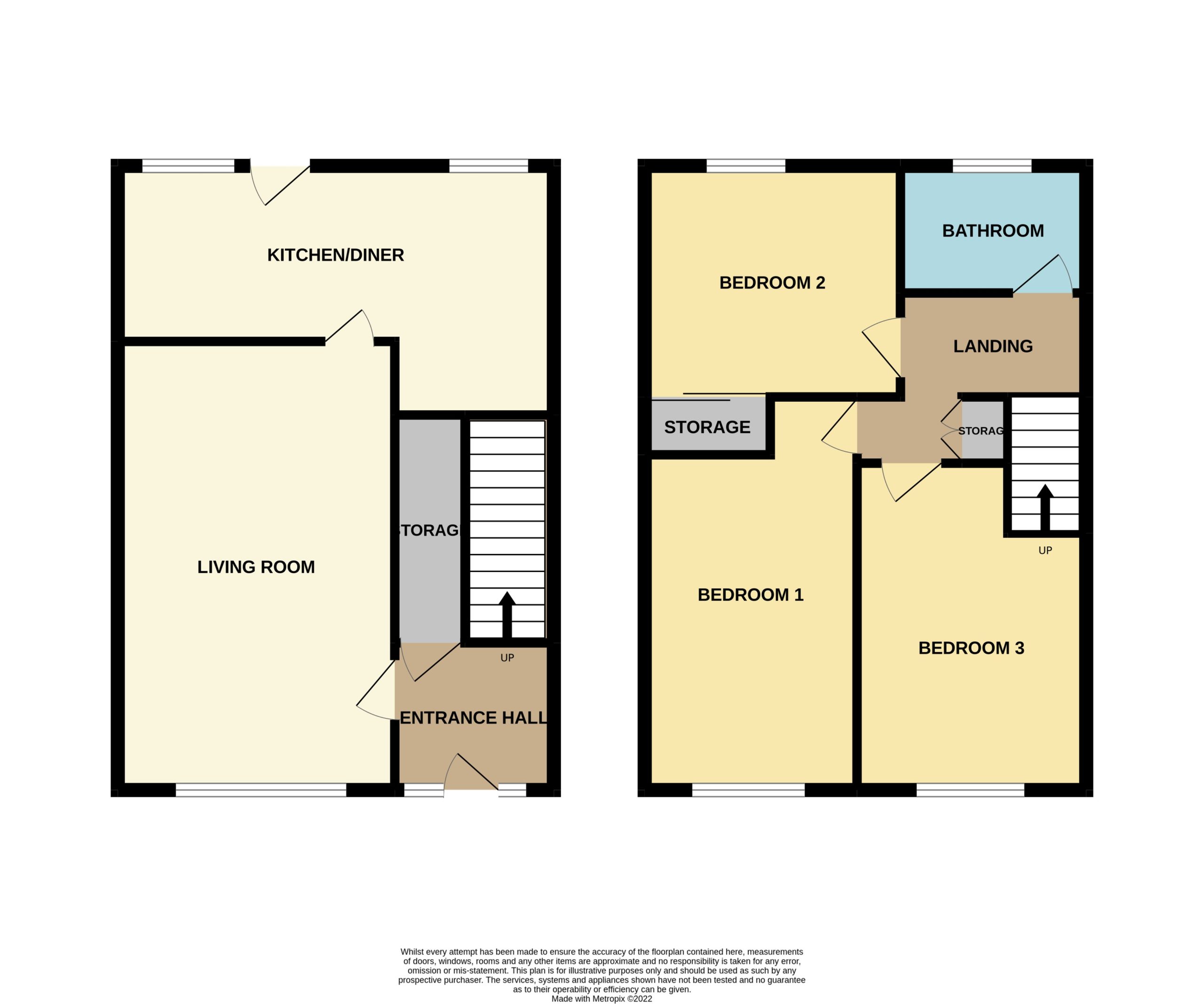 Beautifully Maintained Gardens – Welcome Homes Ayrshire